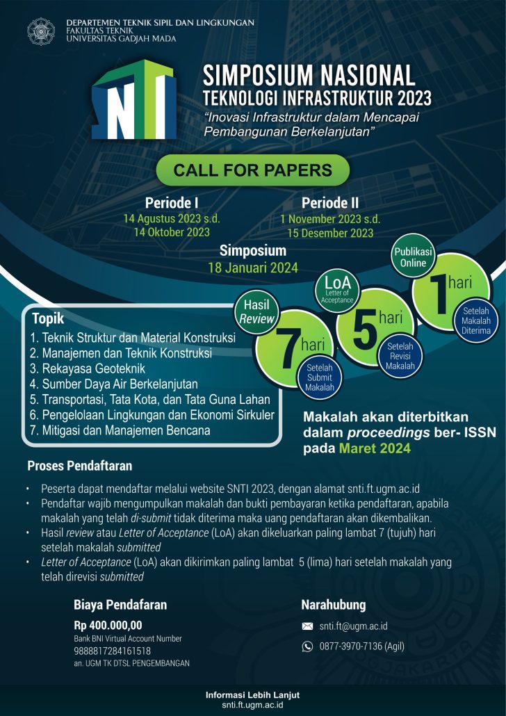 Latar Belakang dan Tujuan – Simposium Nasional Teknologi Infrastruktur 2024